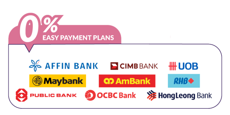 Solar System Package (6.71kwp) For Residential Unit – ezbeli