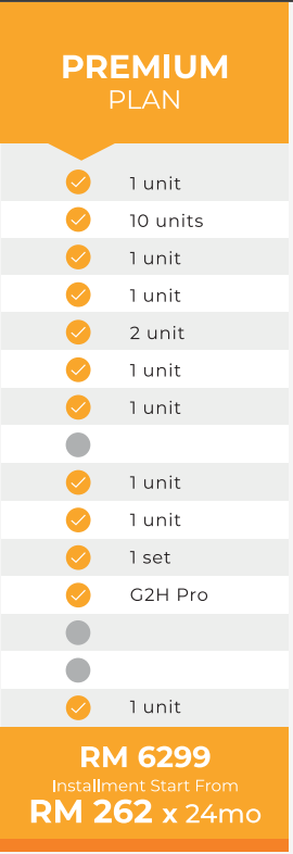 Smart Home Premium Plan – ezbeli