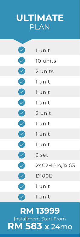 Smart Home Ultimate Plan – ezbeli