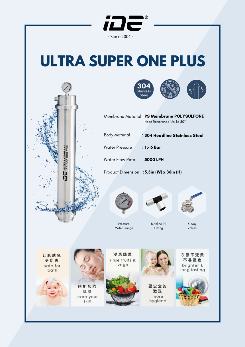 IDE Ultra Membrane Super 1 Plus Outdoor Filter – ezbeli