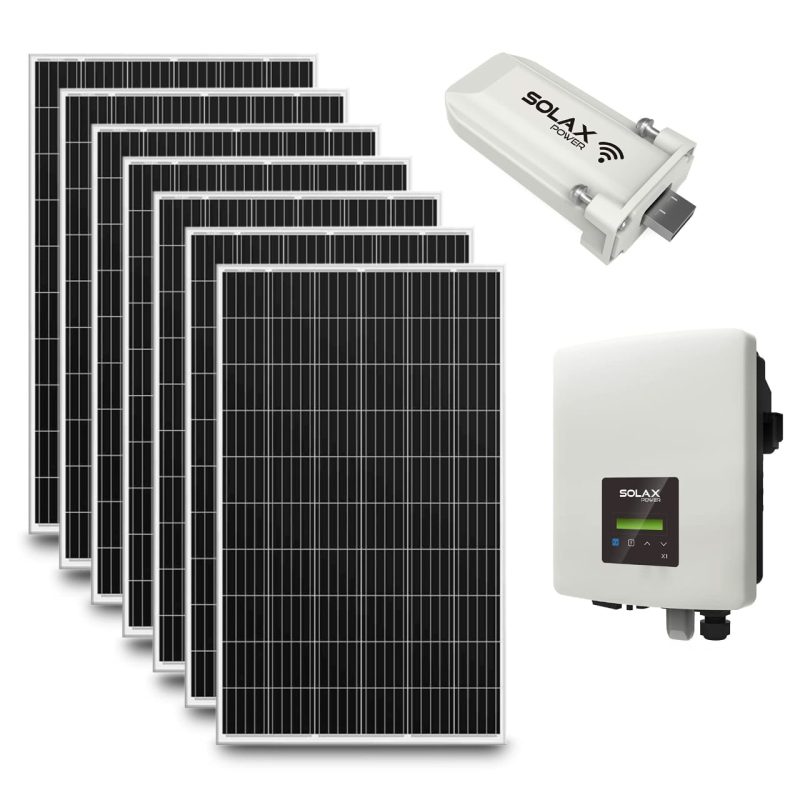 RPG SOLAR SYSTEM PACKAGE (12.2 Kwp) For Residential Unit By Using ...