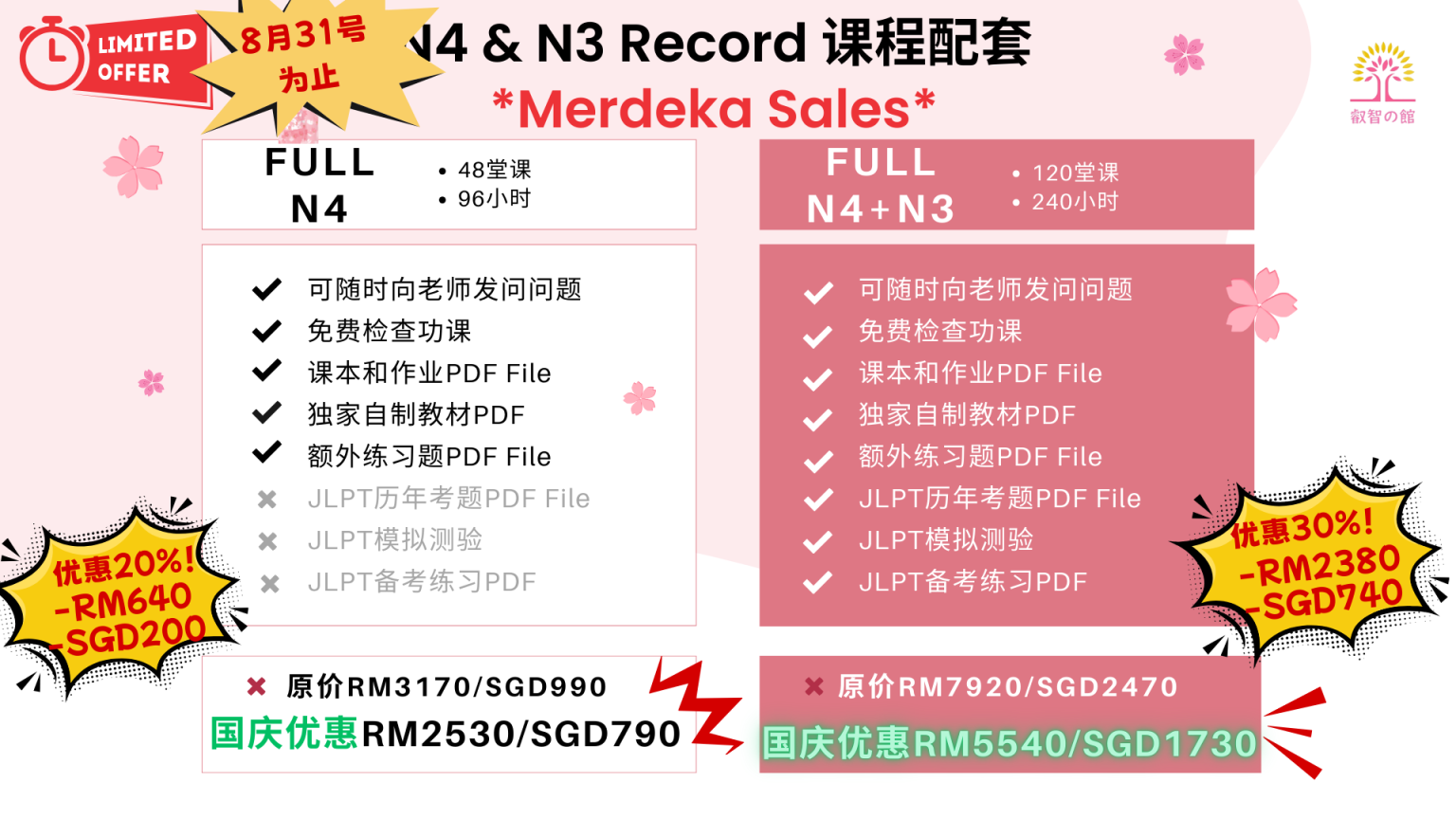 2025 Japanese Class Record N4 (Merdeka Promo) – ezbeli