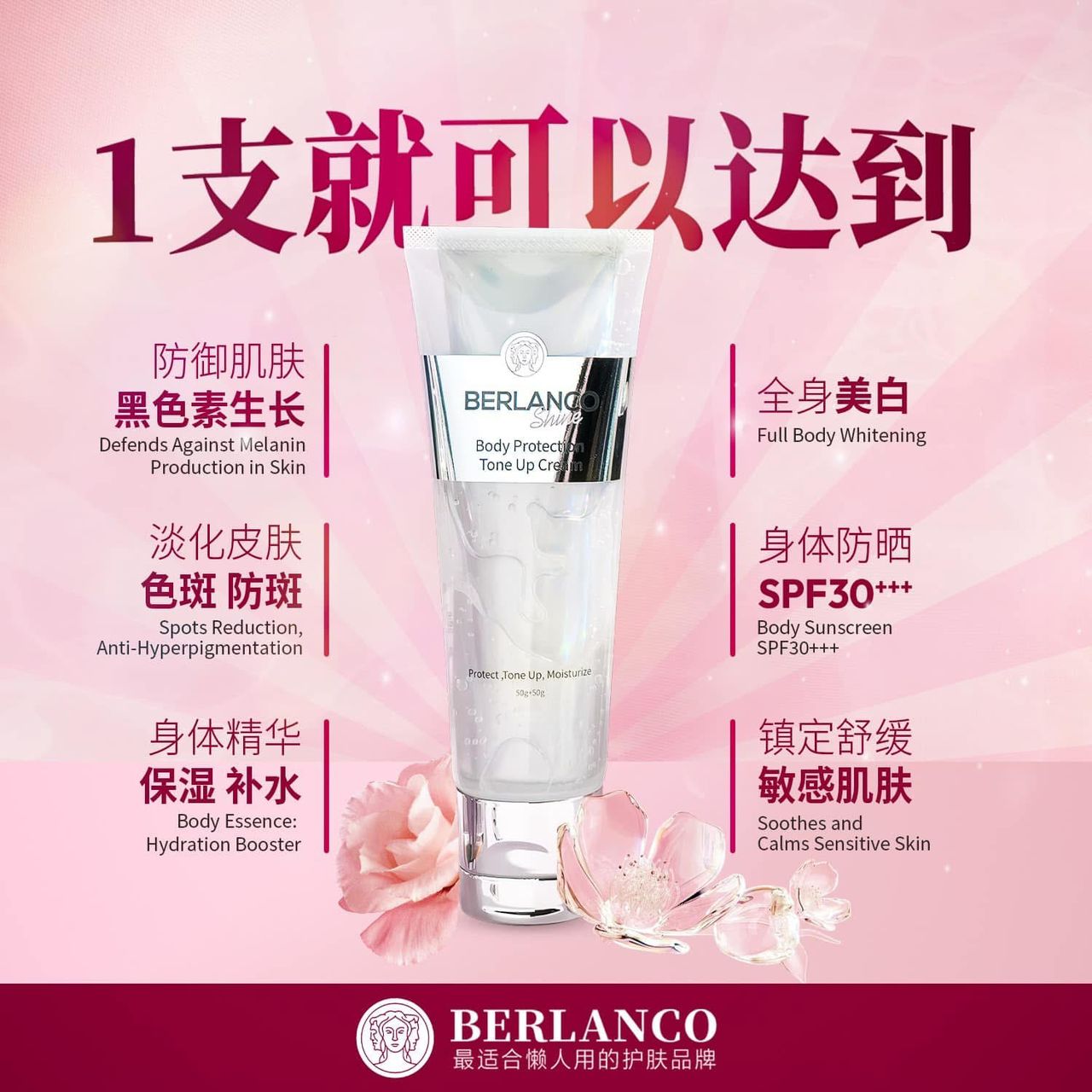 Berlanco – ezbeli
