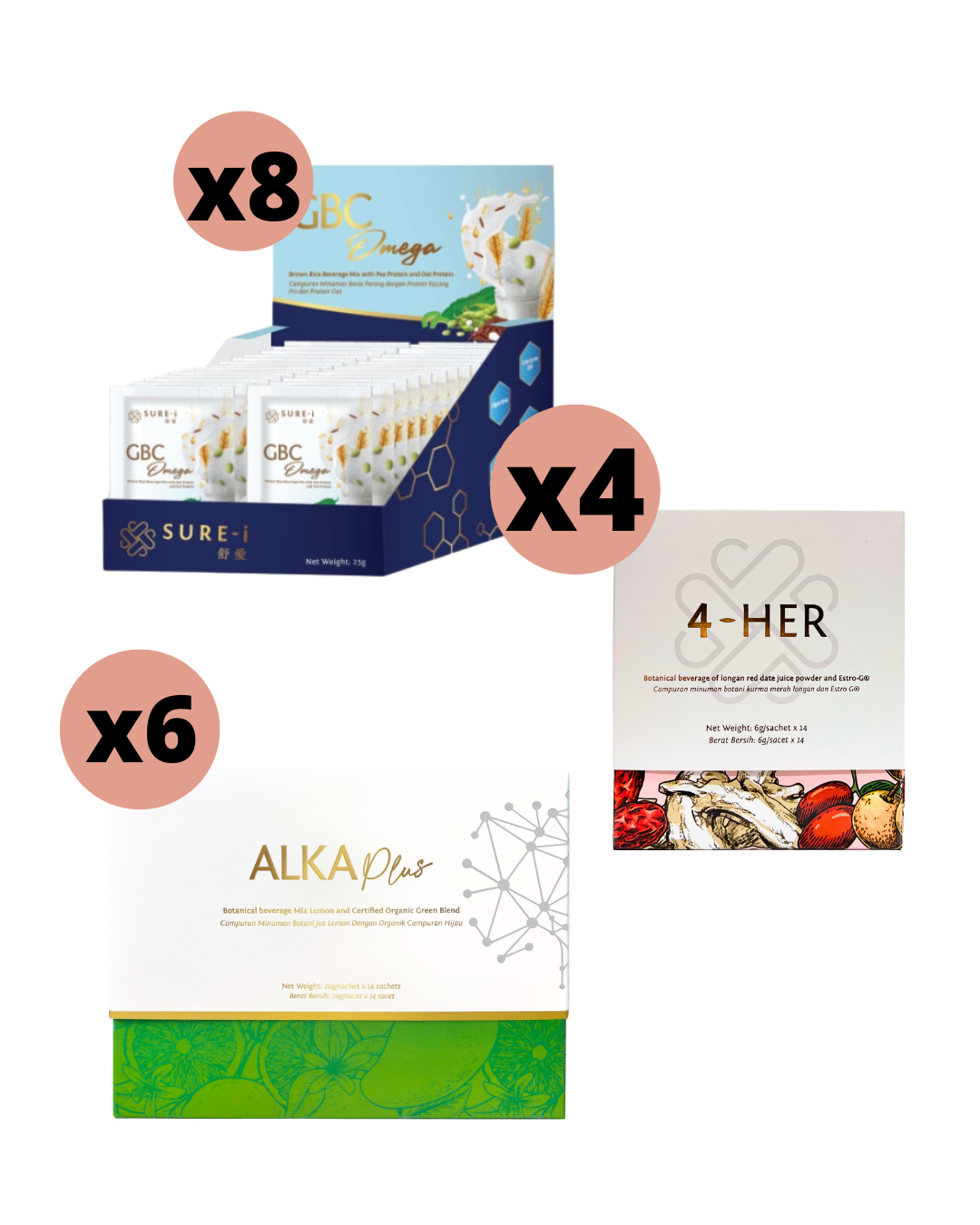 SURE-I ALKA PLUS X 6 Boxes, 4HER X 4 Boxes & GBC X 8 Boxes – ezbeli